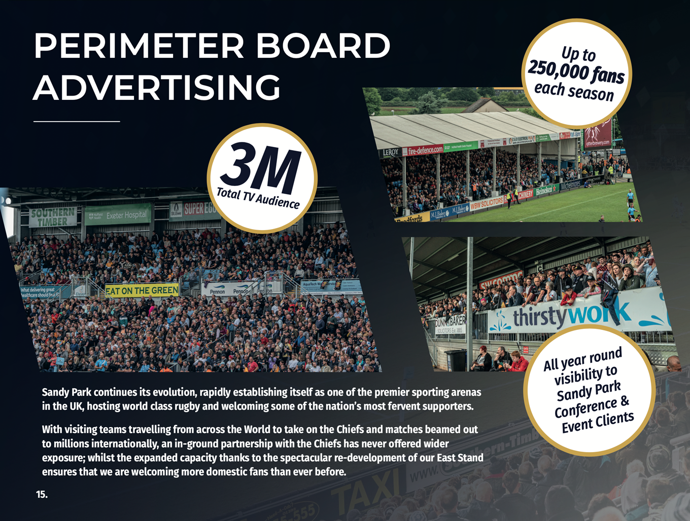Perimeter Board Advertising